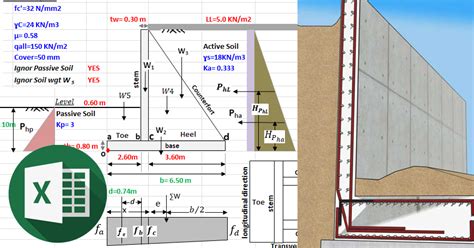 World Biggest Free AutoCAD Library Access Free Entire CAD Library
