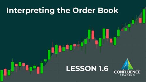 Lesson 16 Interpreting The Order Book Aka Market Depth Level 2 Youtube
