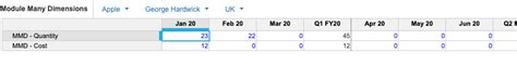Example Map To Csv Output Anapedia