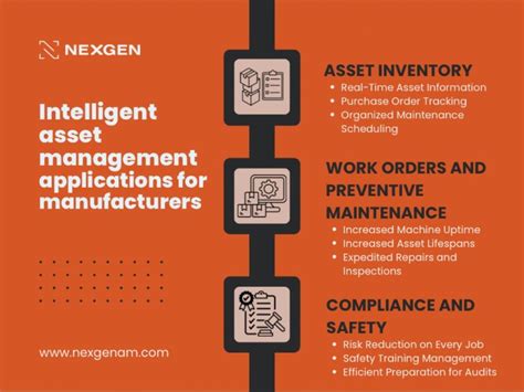 Nexgens Asset Management Solution For Manufacturing Nexgen Asset