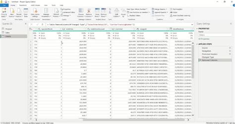 Hammad A On Linkedin Powerbi Dataquality Columnprofiling