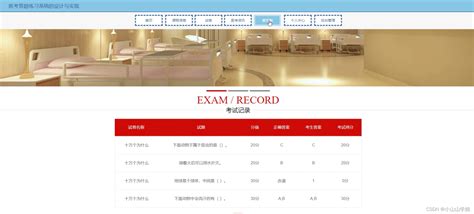 Springboot毕设项目医考答题练习系统的设计与实现ub4sijavavuemybatismavenmysqlsprnig）springboot如何实现答题板 Csdn博客
