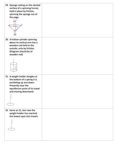 Solved Draw Free Body Diagrams For The Following Chegg