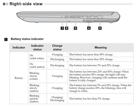 English Community Lenovo Community