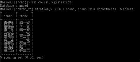 Inner Joinouter Joinunion Mysql Taiwan Mysql