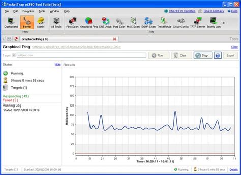 Packettrap Dns Audit Download