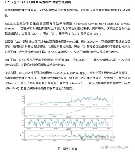 数据分析案例3：基于时间序列模型的智能家居用品销售额预测分析 知乎