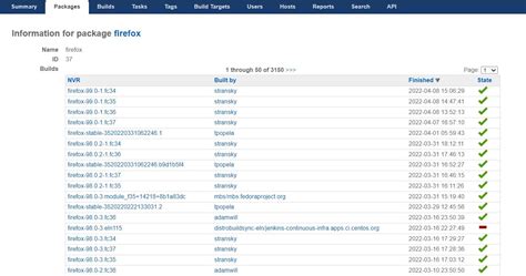 How To Downgrade Packages On Linux