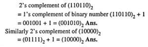 Signed Binary Numbers Definition Conversions Examples