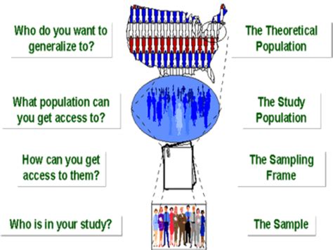 Quantitative Data Analysis Flashcards Quizlet