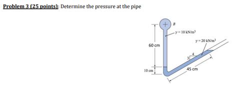 Solved Problem Points Determine The Pressure At The Chegg