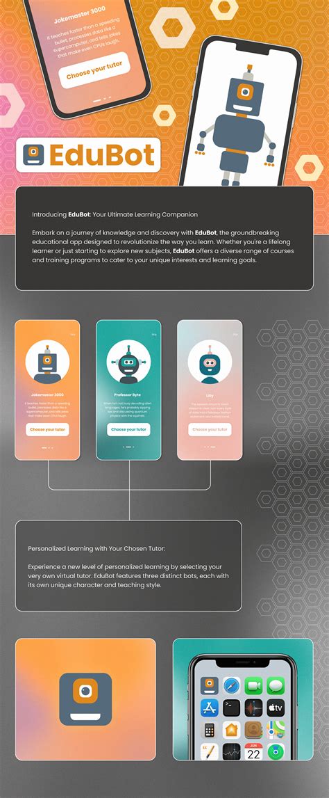 Edubot Learning App On Behance