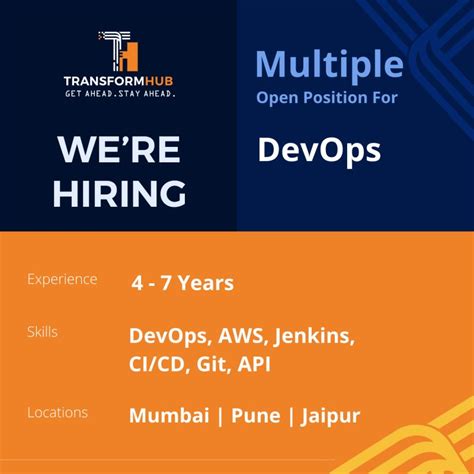 karishma mate on linkedin jobseekers hiringalerts devopsjobs