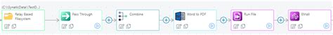 How To Convert A Word Document To A PDF File And Send It As An Email