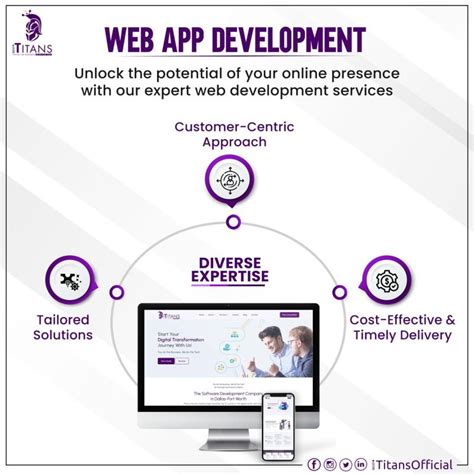 Ititans On Linkedin Webdevelopment Tech Services Softwarehouse