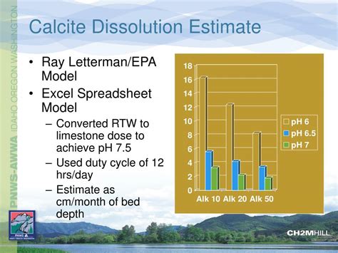 PPT Calcite Contactors For Corrosion Control PowerPoint Presentation