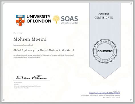 Mohsen Moeini On Linkedin Economy Economics Globaleconomy