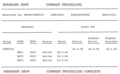 Enabling Broadcom Db2 Tools On Db2 13