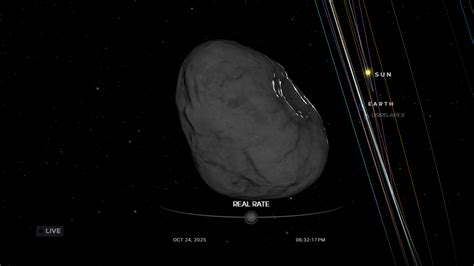 3i Atlas 尾部反転 星間訪問者がその進路を積極的に制御している可能性 それはエイリアンの母船ですか Nipponese News