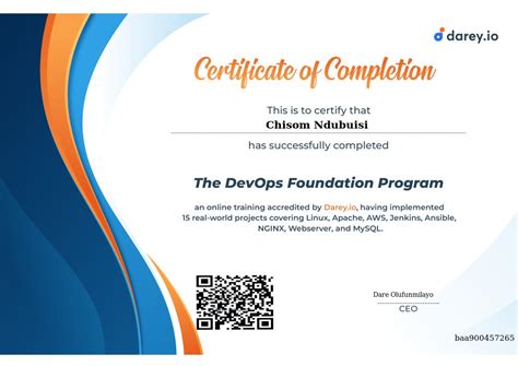 The Devops Foundation Program This Digital Credential Was Issued By