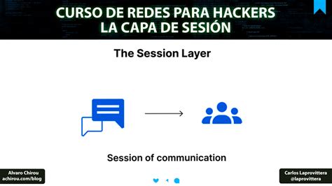 Curso De Redes Para Hackers La Capa De Sesión Álvaro Chirou