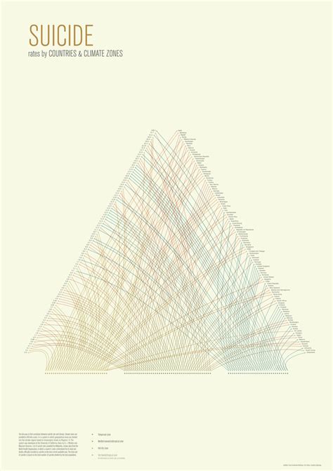 Nodebox 3 Vilnius Workshop Nodebox