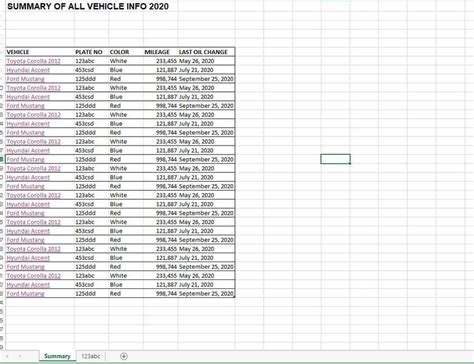 Entry 4 By Beatrockgarth For Build A Company Vehicle Tracking Excel