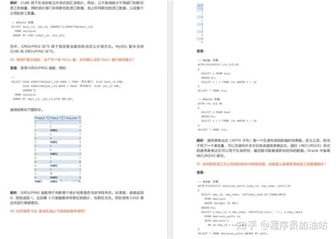 全面!100个常见的 Sql 面试问题与答案 知乎 全面!100个常见的 Sql 面试问题与答案 知乎