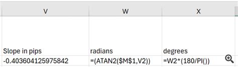Pulling My Hair Out Over MathArctan2 Help Pips Technical