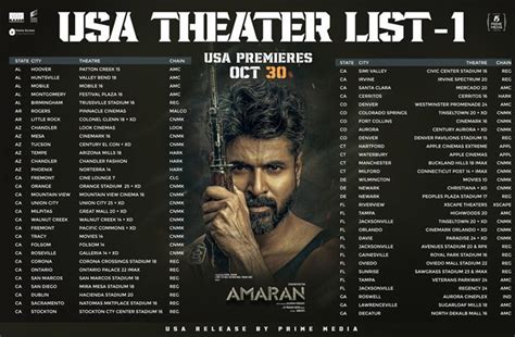 Amaran Usa Theater List Tamil Tamil Movie Music Reviews And News