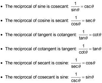 Reciprocal Trigonometry Identities Dummies
