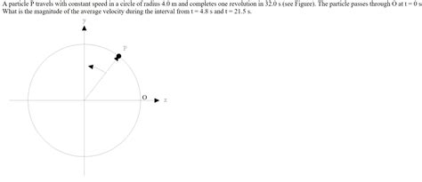 Solved A Particle P Travels With Constant Speed In A Circle Chegg