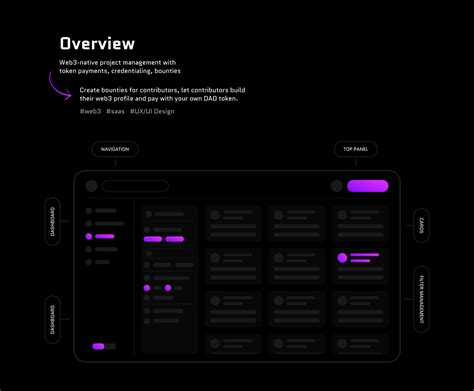 Web Project Management Platform With Token Payments On Behance
