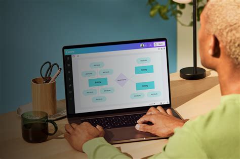 ER図作成ツール 無料で実体関連モデルツールをデザイン Canva