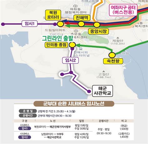 61st 진해 군항제