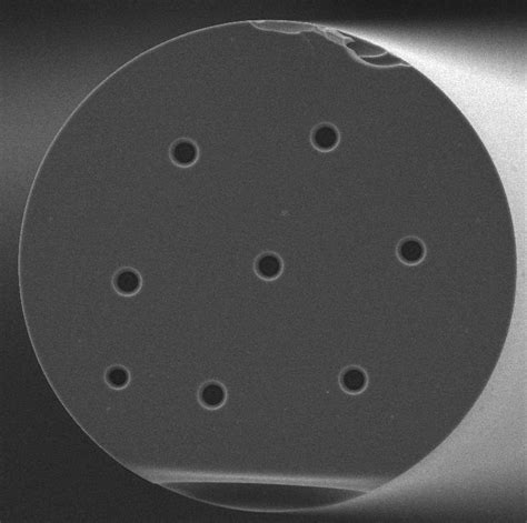 Multicore Fibres Mcf