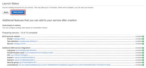 convenient serverless infrastructure via fargate aws