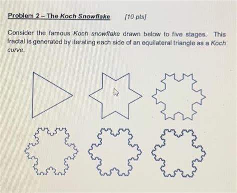 Solved Consider The Famous Koch Snowflake Drawn Below To Chegg