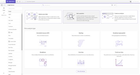 Exploring Analyses With Insight Advisor Qlik Cloud Help