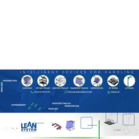 Scaglia Indeva Nordic Ab On Linkedin Leanmanufacturing Lean Production Manufacturing