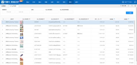 跨境ERP listing热销榜 万里牛
