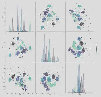 Analysing DiscreteTime Neural Signals Amir Mesbah
