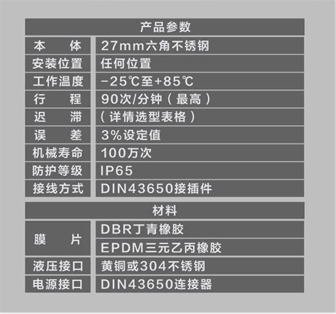 壓力控製器 壓力開關 機械式空氣壓液壓油不銹鋼活塞膜片式消防可調壓力控制器 蝦皮購物