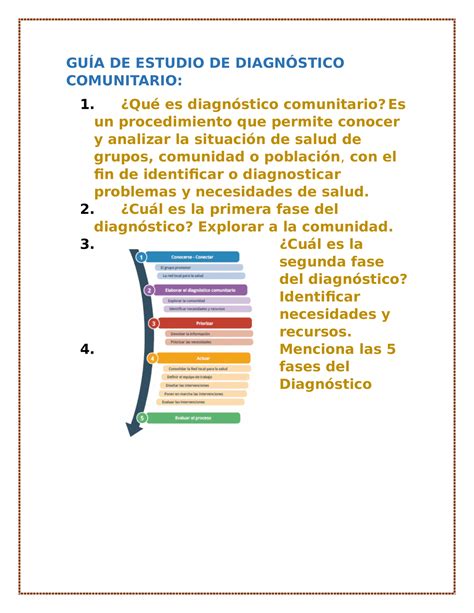 GuÍa De Estudio De Diagnóstico Comunitario GuÍa De Estudio De