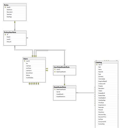 Mysql How To Select Multiple Columns In SQL With Inner Join Stack