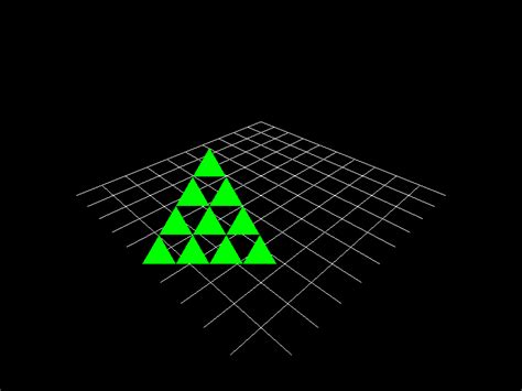 Opengl Vertex Shader Doesnt Work Well With Cloned Objects Stack