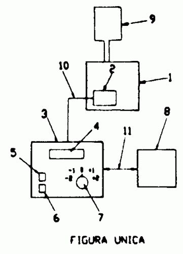 SISTEMA DE NUMERACION AUTOMATICO E INFORMATIZADO PARA EL