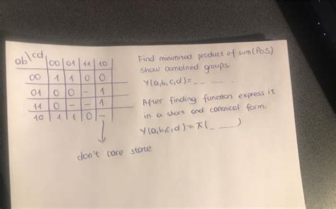 Solved Digital Sytems Questionsconsider The Dont Care