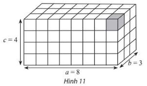 Hoạt động khám phá 4 trang 78 SGK Toán 11 Chân trời sáng tạo tập 2 CTST