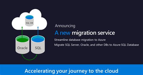 Microsoft Announced Azure Database Migration Service Cloud Avenue